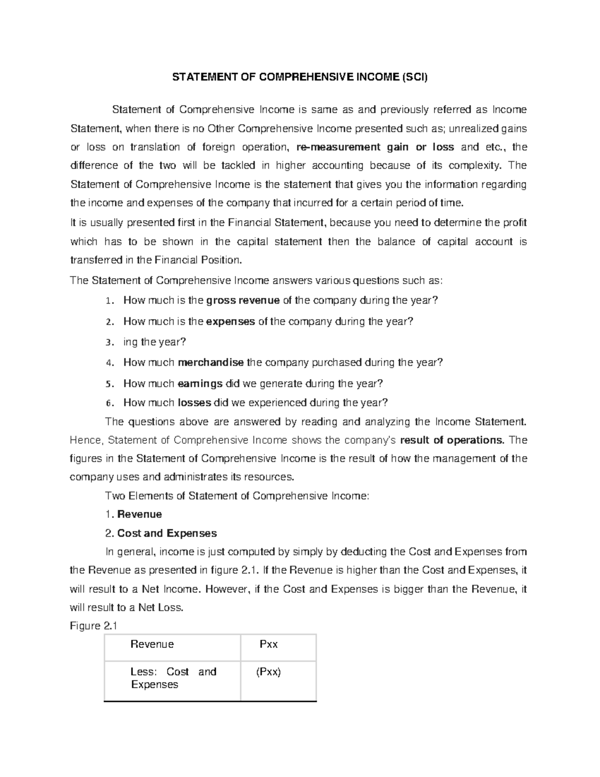 Statement OF Comprehensive Income - STATEMENT OF COMPREHENSIVE INCOME ...