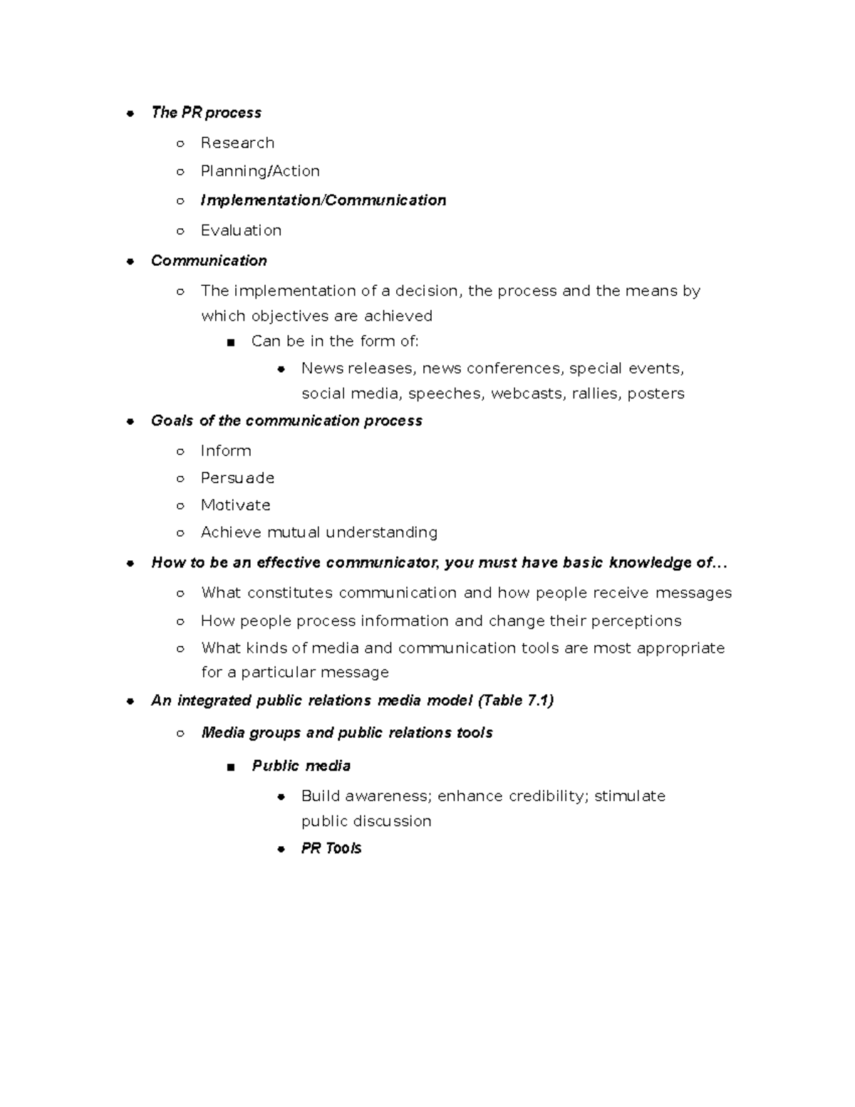 The public relation process in Communication - The PR process Research ...