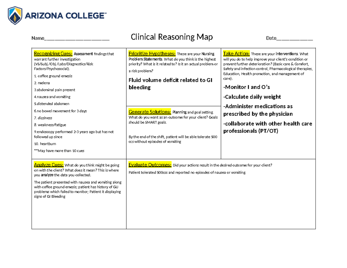 Critical Thinking Map - GI BLEEDING CONCEPT MAP - Name ...