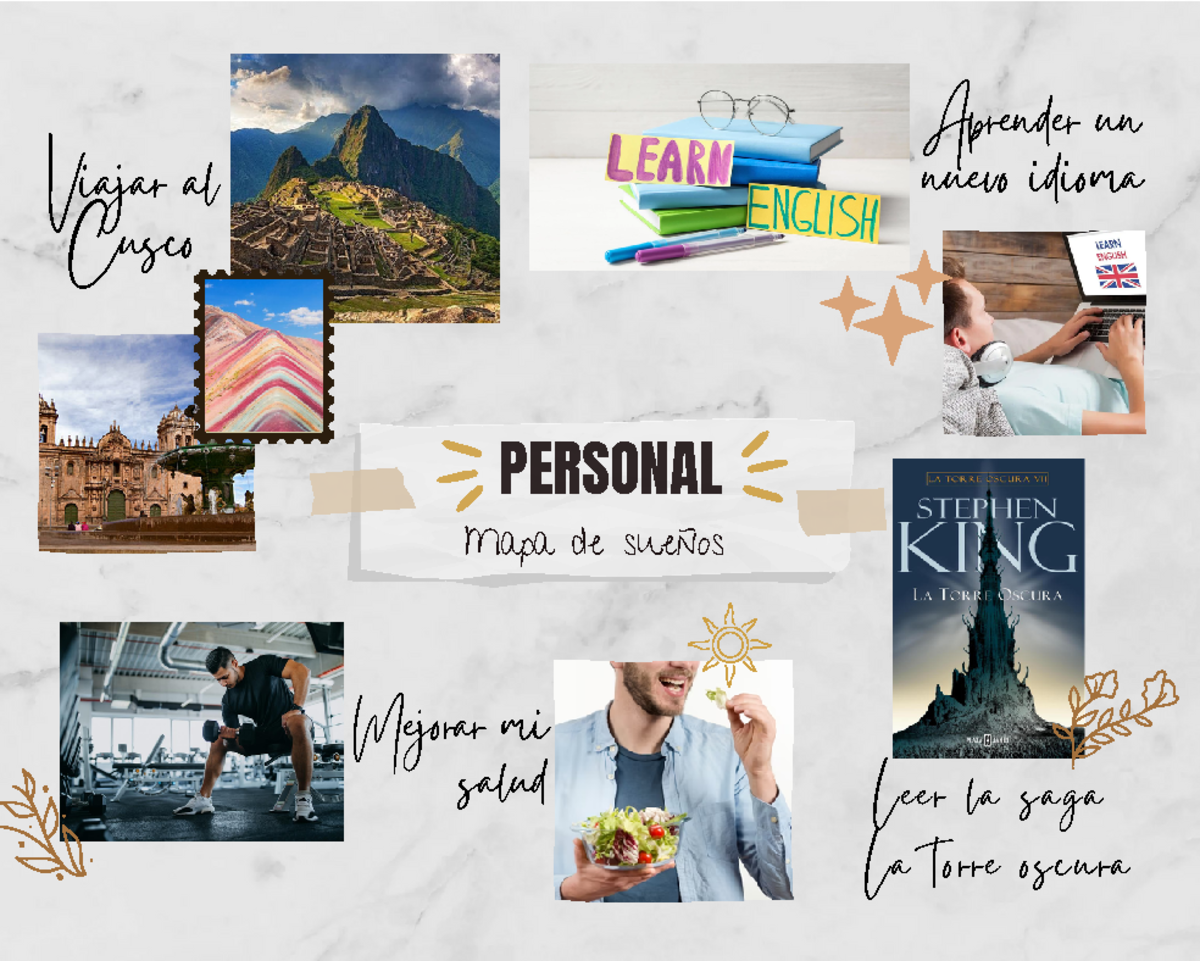 Mapa de Sueños - Tutoria I - Viajar al Cusco PERSONAL Mapa de sueños ...