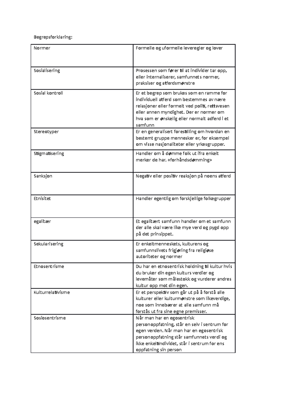 Begrepsforklaring 27 - obligatoriske oppgaver begrep ...