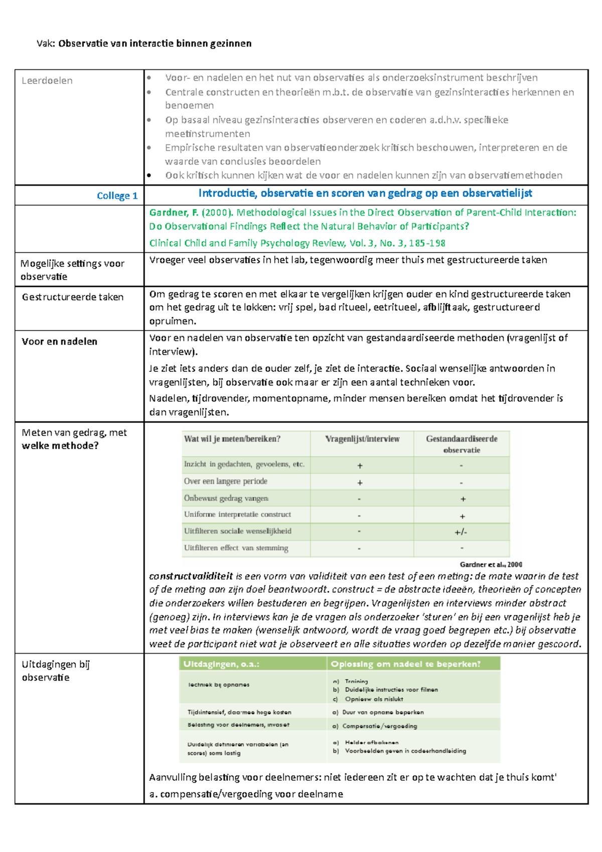 Observatie en interactie binnen gezinnen - Vak: Observatie van ...