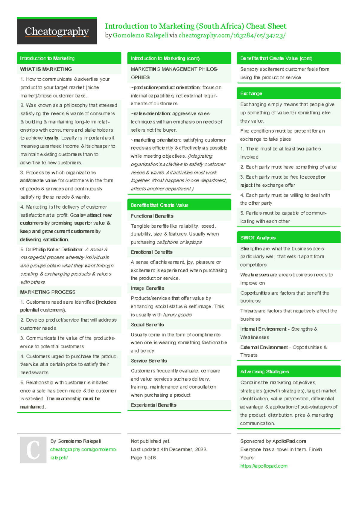 Gomolemo-ralepeli introduction-to-marketing-south-africa - by Gomolemo ...