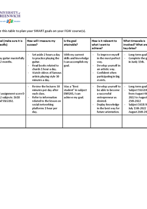 Nguyen Dang Khanh Hang-ASM1-Prog 102 - ASSIGNMENT 1 FRONT SHEET ...