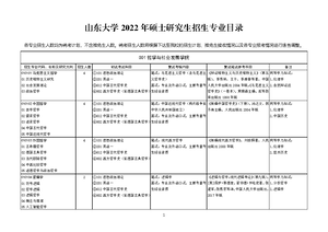 Vision based sign detection system for autonomous vehicles - Vision ...