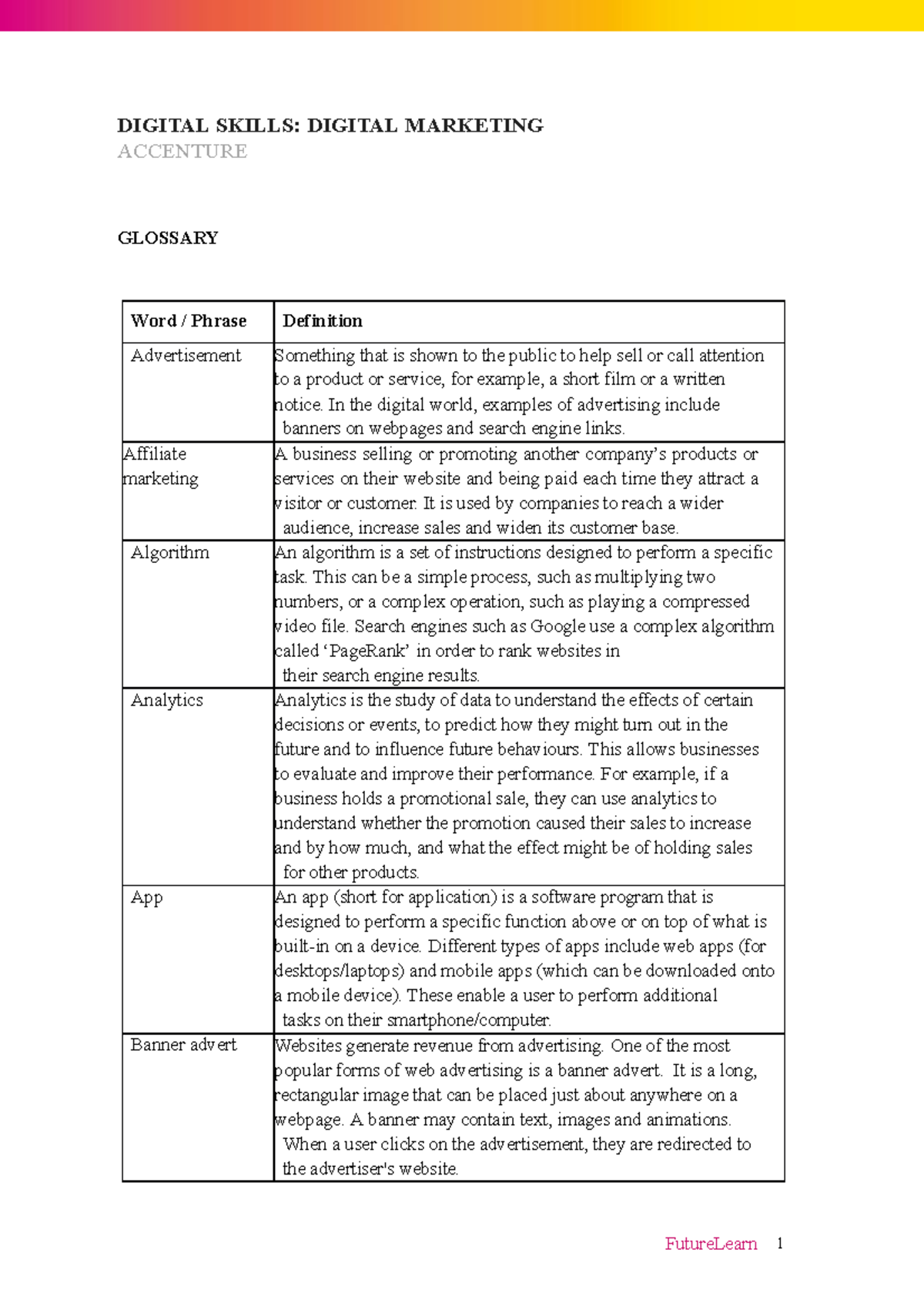 FL Glossary - Digital Marketing - FutureLearn 1 DIGITAL SKILLS: DIGITAL ...