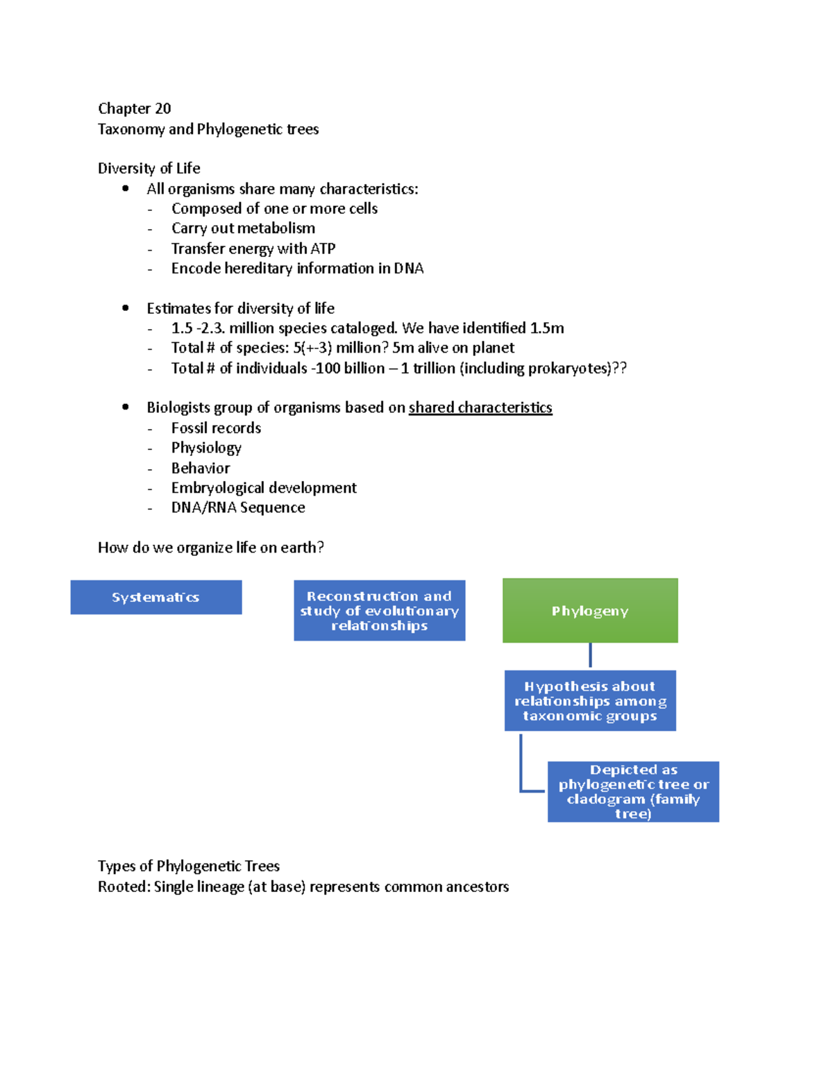 Chapter 20 - Lecture notes on the class about phylogenies and the ...