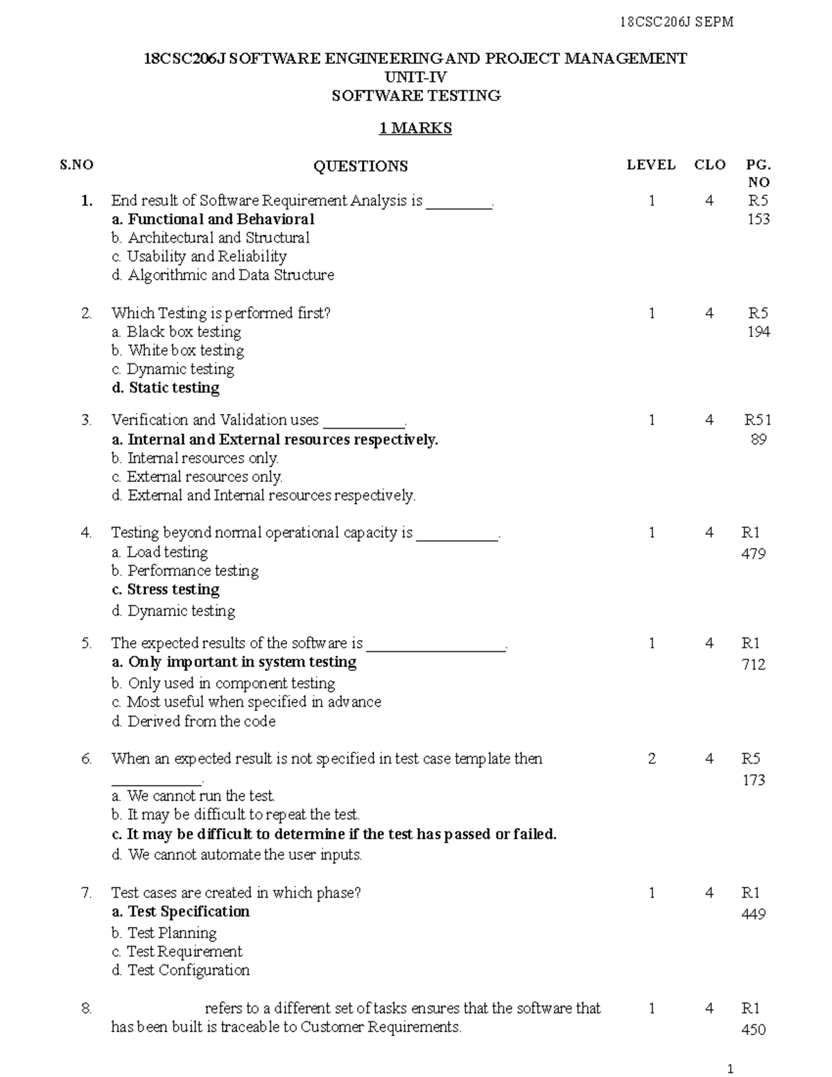 Unit 4 - This notes are very important. - 18CSC206J SOFTWARE ...