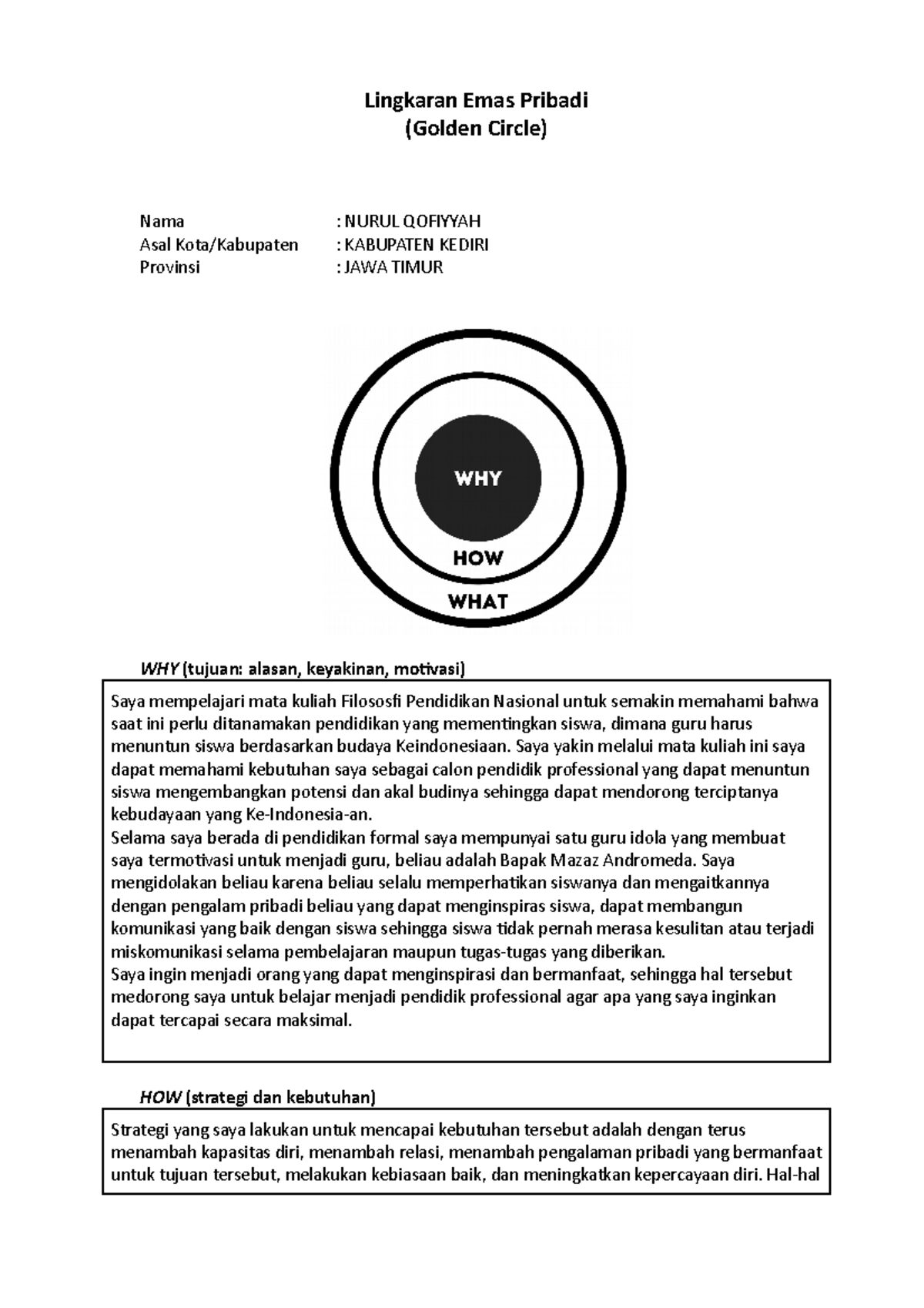 Komitmen Diri dalam Mata Kuliah Filosofi Pendidikan Nasional - Lingkaran Emas Pribadi (Golden ...