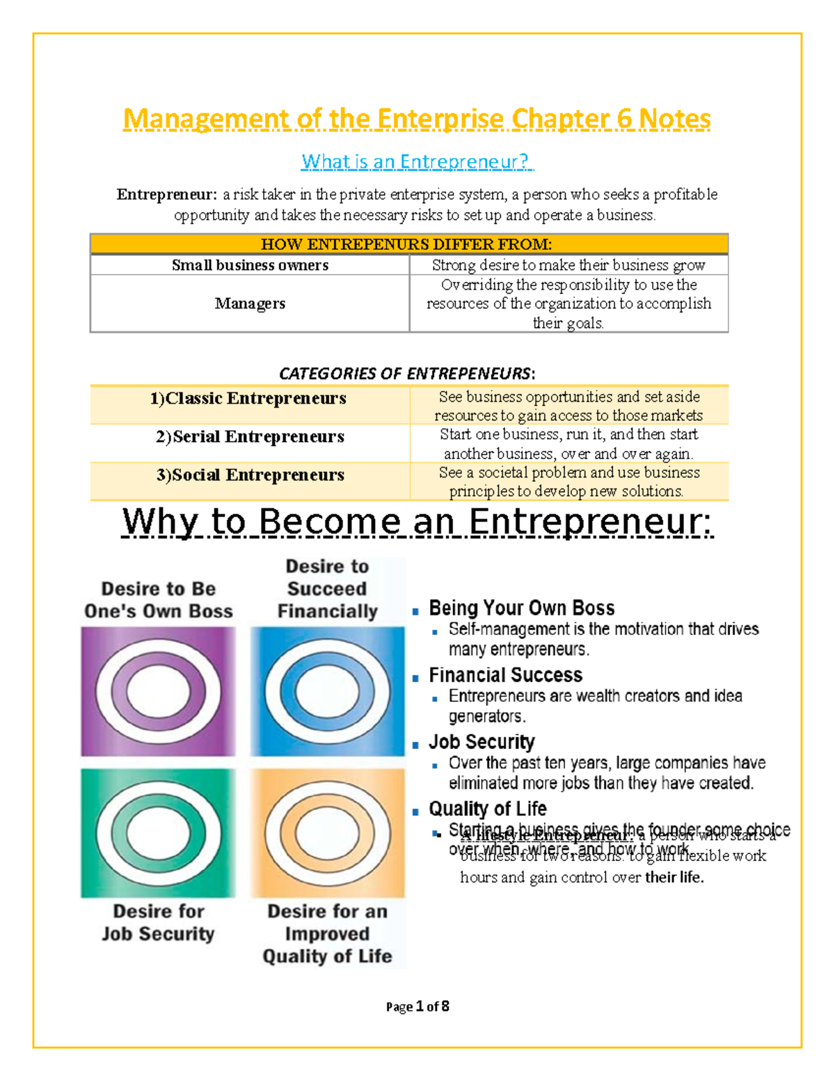 Management of the Enterprise Chapter 6 Notes - HOW ENTREPENURS DIFFER ...