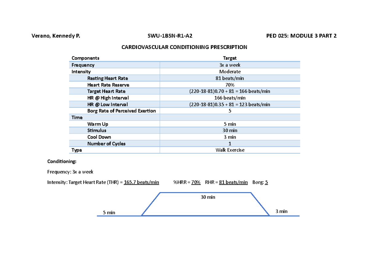 MOD 3 - Part 2 - PED 025 - Verano, Kennedy P. SWU-1BSN-R1-A2 PED 025 ...
