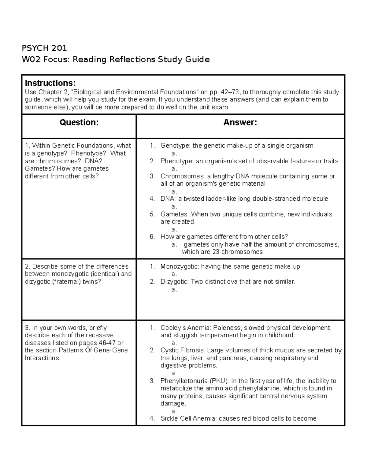 Psych 201 W02Reading Reflections - PSYCH 201 W02 Focus: Reading ...