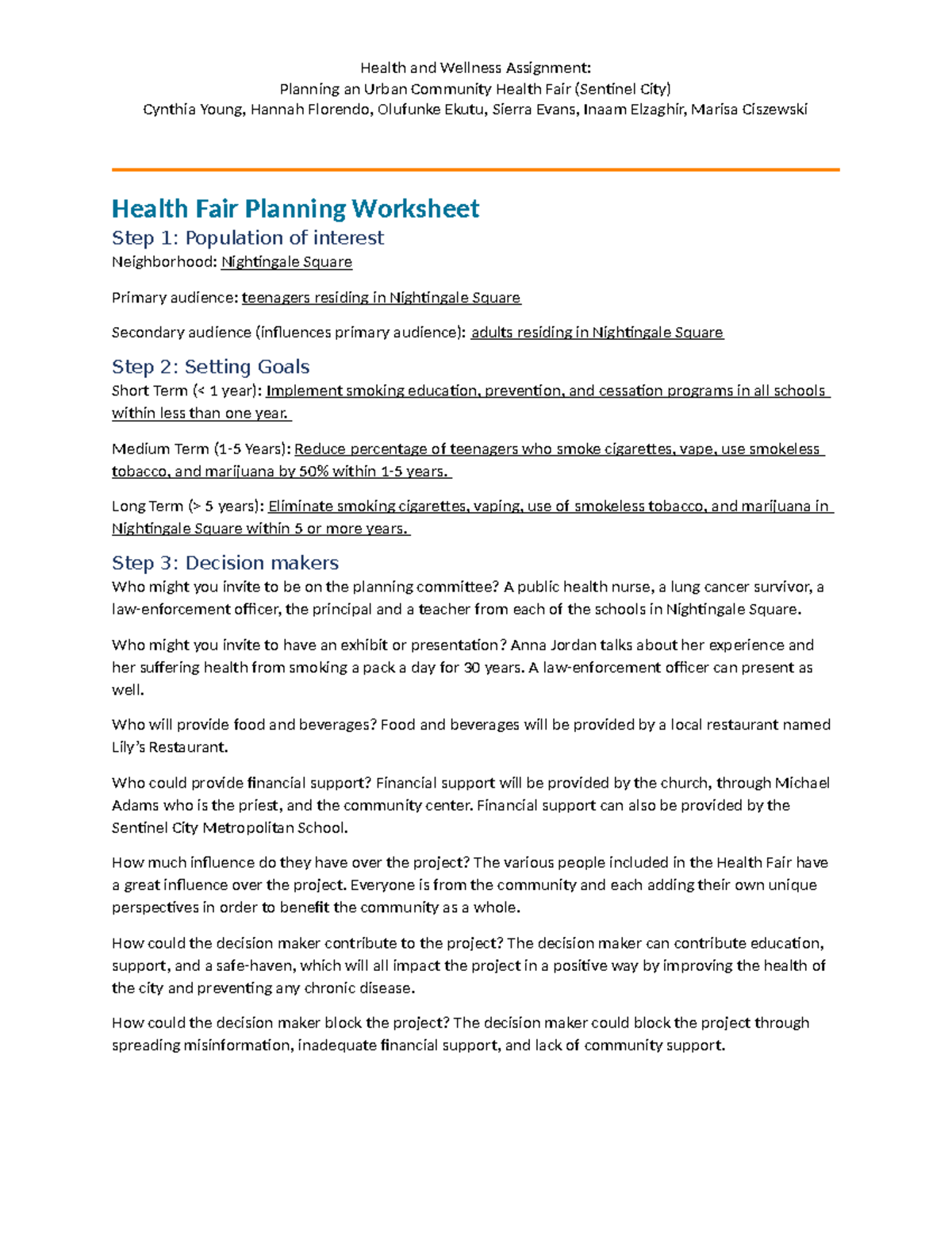 NUR 426 L Health and Wellness Assignment Planning an Urban Community ...