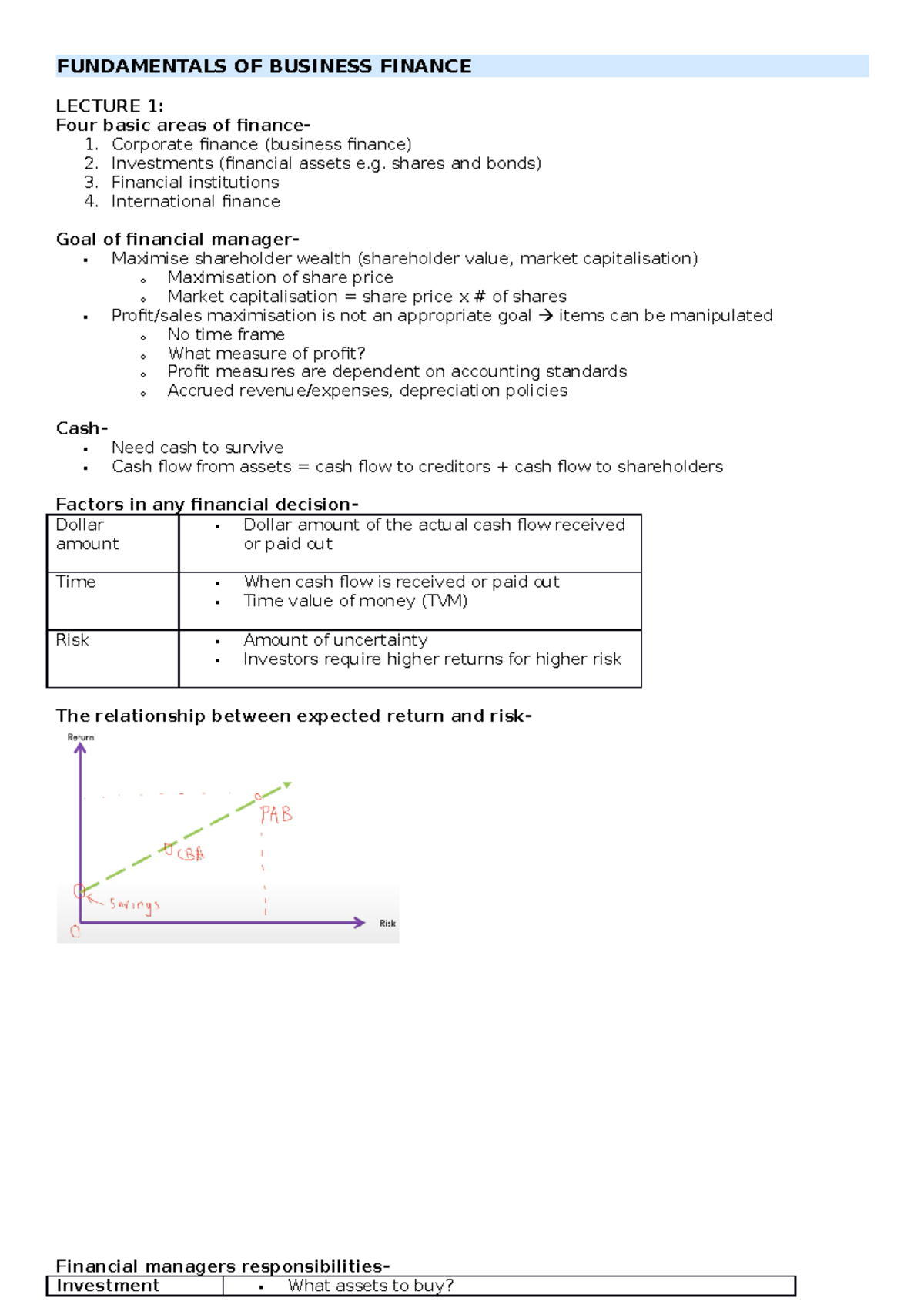 Fundamentals OF Business Finance Notes - FUNDAMENTALS OF BUSINESS ...