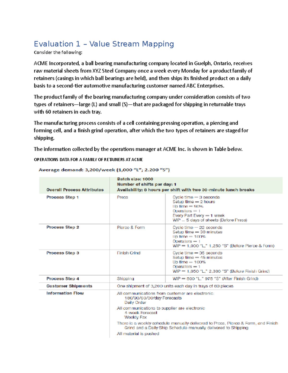 Assignment 1 - VSM Application - Evaluation 1 – Value Stream Mapping Consider the following ...
