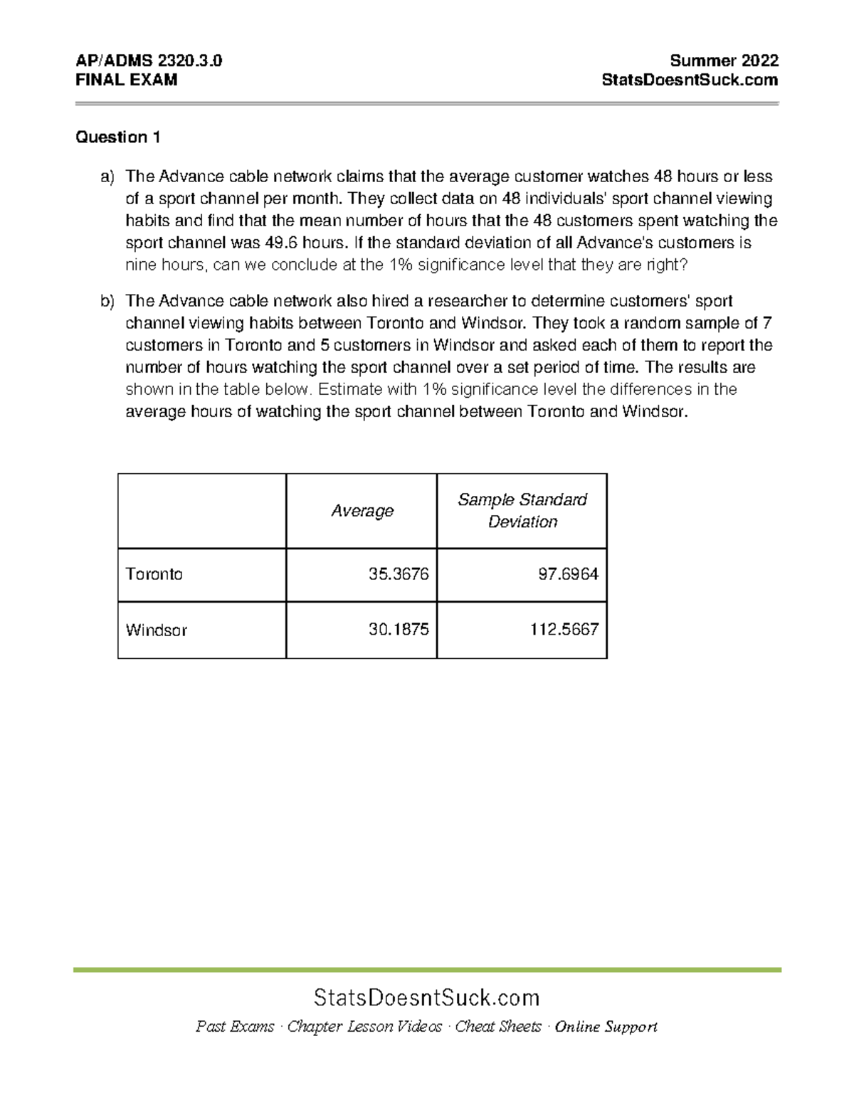 Summer 2022 Test 1 - AP/ADMS 2320.3 Summer 2022 FINAL EXAM ...