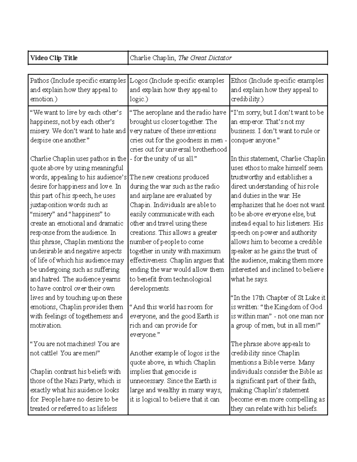 Activity 2 Setting a Purpose for Listening - Video Clip Title Charlie ...