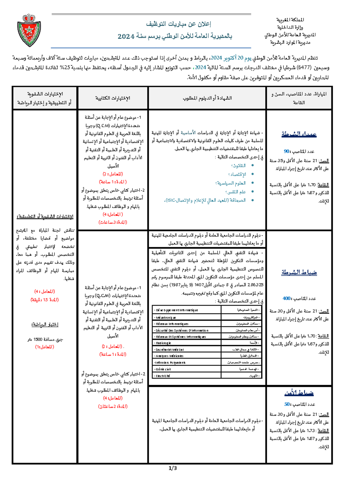 DGSN Recrute - dkjzkjziuei - 1/ إعلان عن مباريات التوظيف 0202 بالمديرية العامة للأمن الوطني برسم ...
