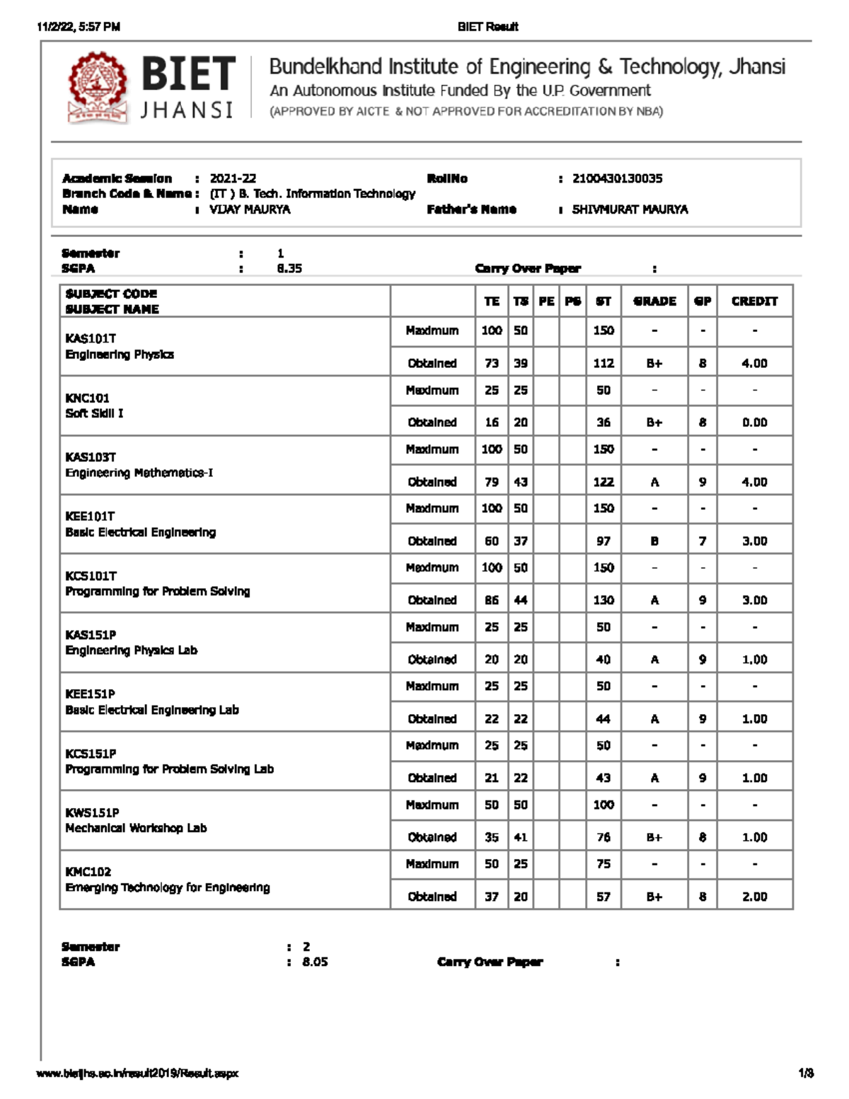 Final res - xyz - b.tech electronics and communication engineering ...