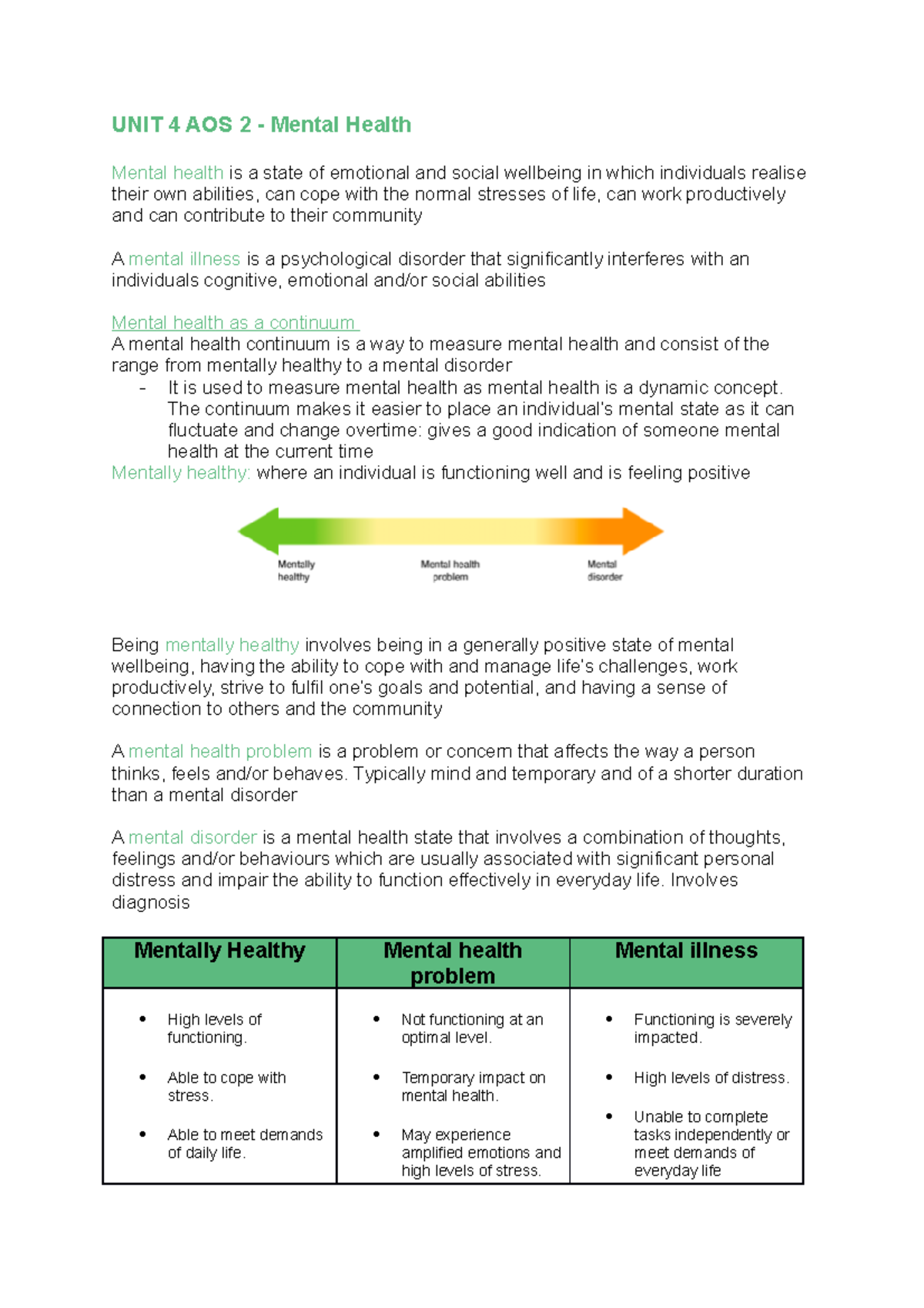 UNIT 4 AOS 2 Mental Health - UNIT 4 AOS 2 - Mental Health Mental health ...