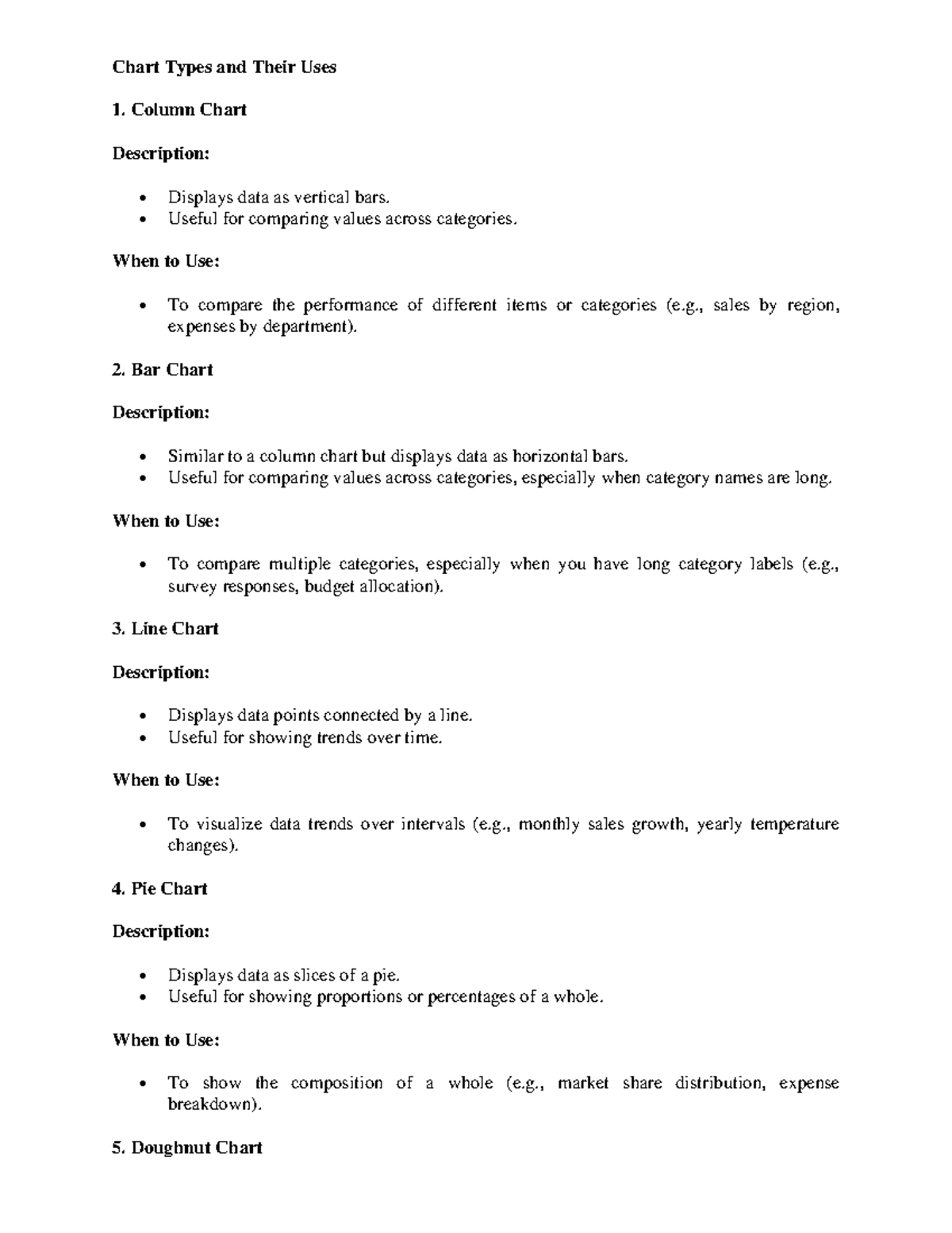 Charts - Chart Types and Their Uses - Chart Types and Their Uses 1 ...