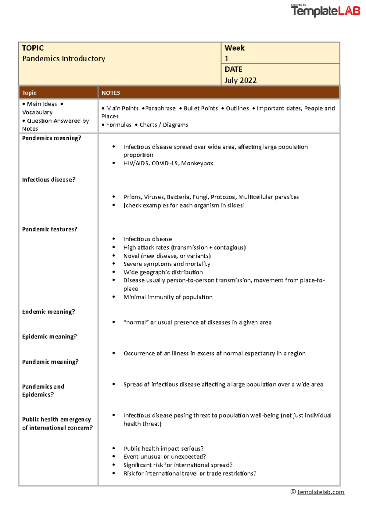 Notes all - TOPIC Week Pandemics Introductory 1 DATE July 2022 Topic ...
