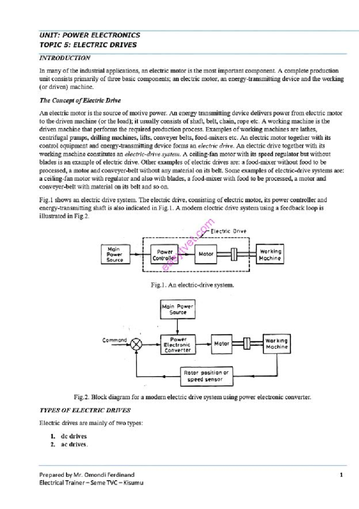 Electric Drives - Bachelor of science in Electrical and Electronics ...