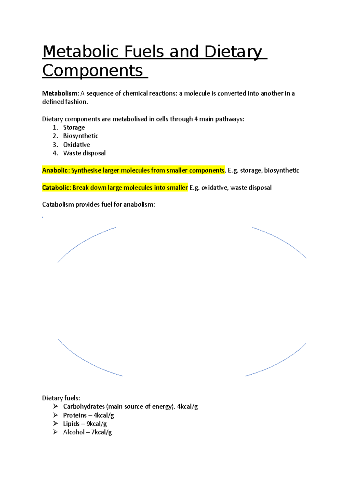 Metabolic Fuels and Dietary Components - Metabolic Fuels and Dietary ...