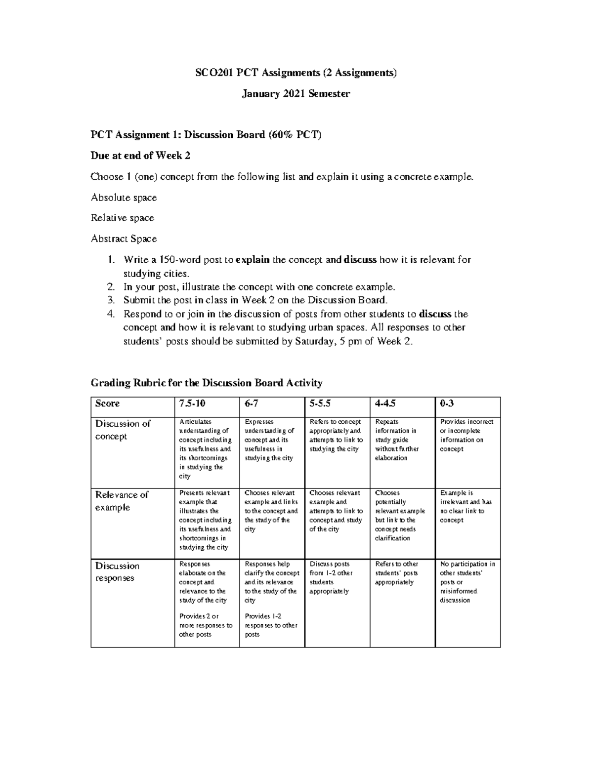 SCO201 PCT Instructions JAN 2021 - SCO201 PCT Assignments (2 ...