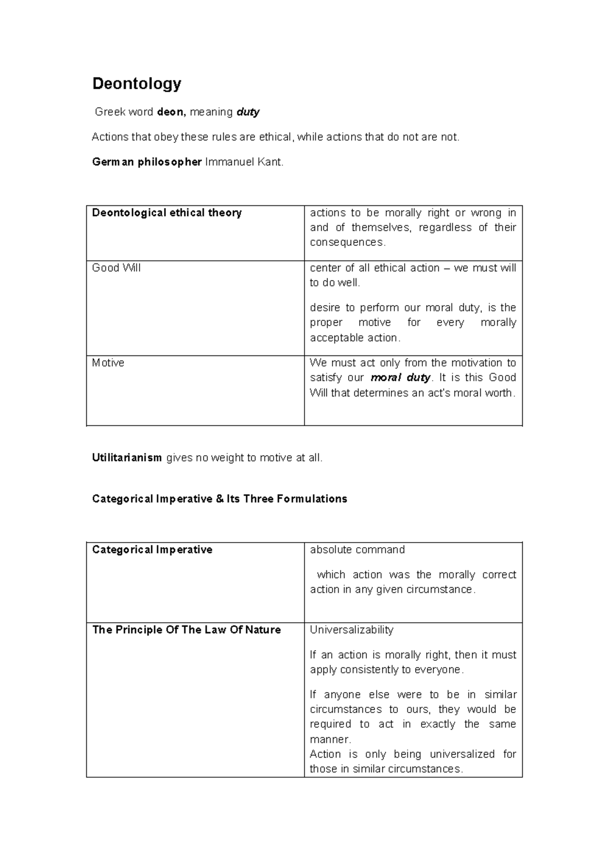 Deontology - Deontology Greek word deon, meaning duty Actions that obey ...