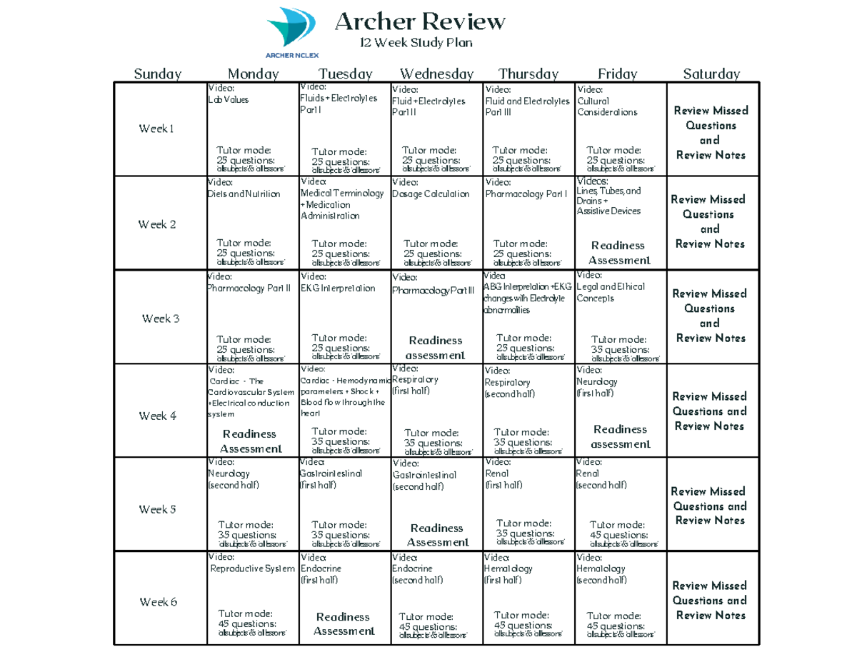Archer-12 week guide - Archer Review 12 Week Study Plan Video: Lab ...