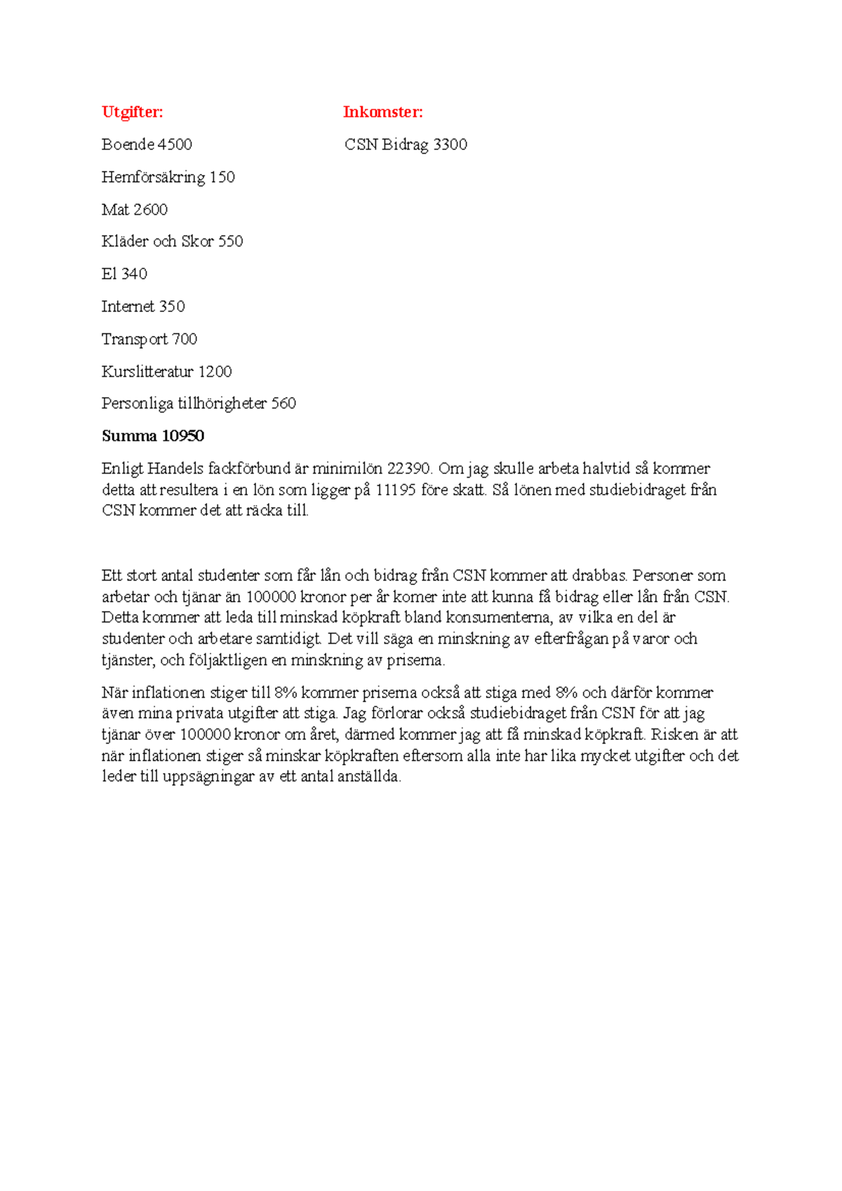 Ekonomi - samhäll - Utgifter: Inkomster: Boende 4500 CSN Bidrag 3300 ...