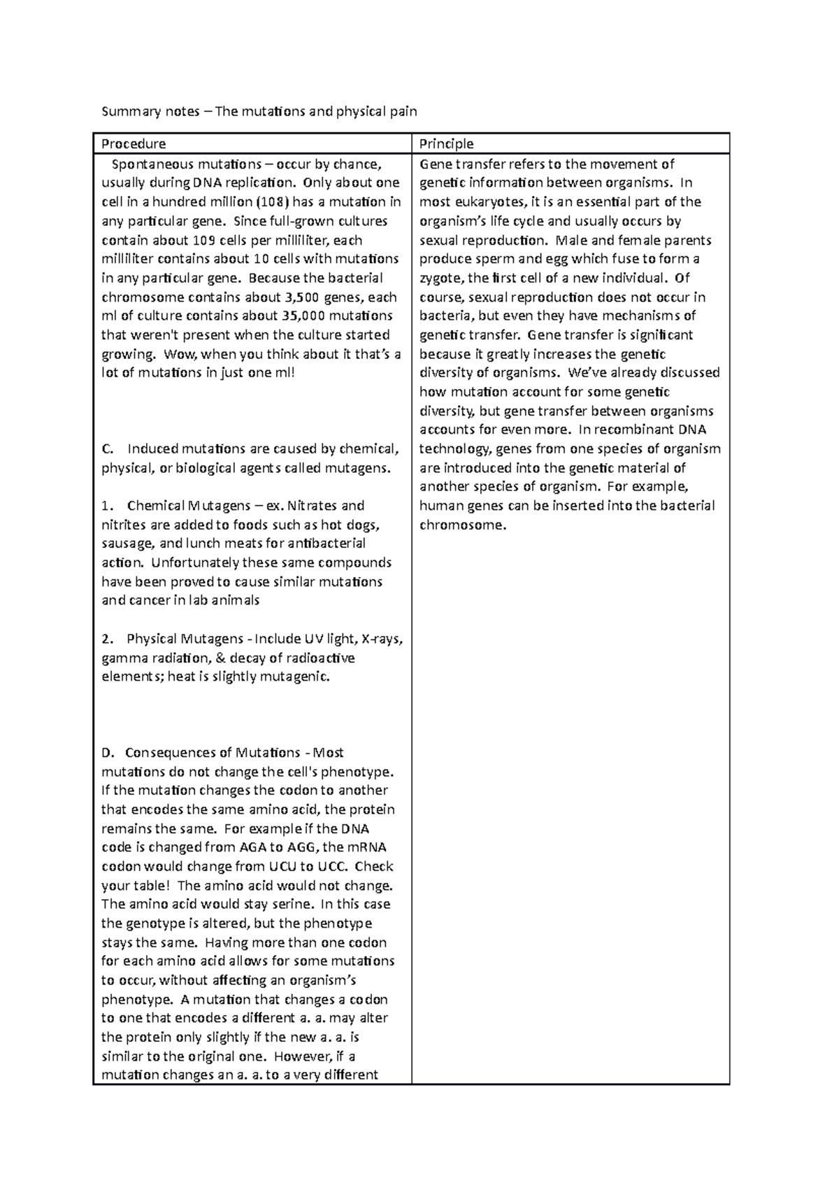 Summary notes – The mutations and physical pain - Only about one cell ...