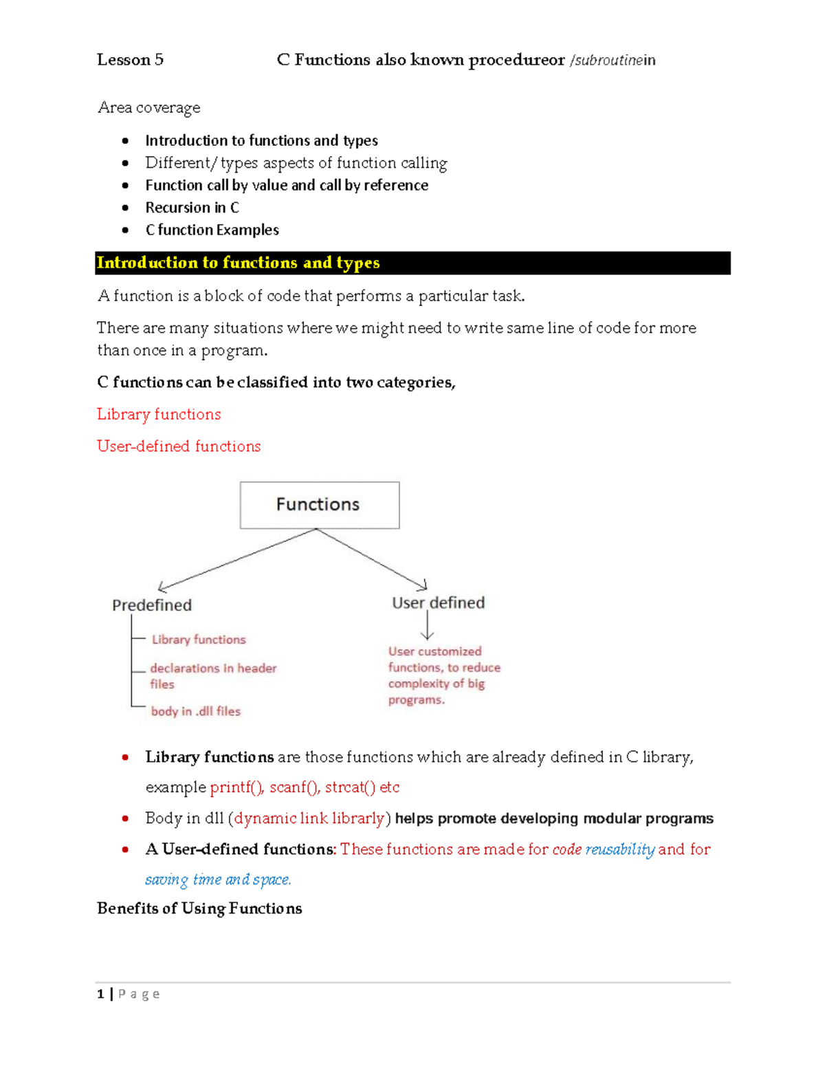 Lesson 5 C Functions Good Area Coverage • Introduction To Functions And Types • Different