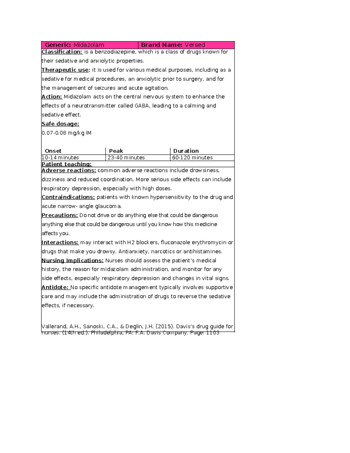 Med cards midazolam - med card - Generic: Midazolam Brand Name: Versed ...