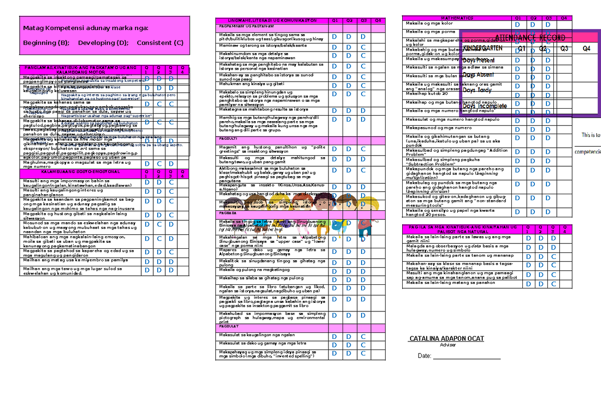 Contextualized Kindergaten- Progress Report CARD - CATALINA ADAPON OCAT ...