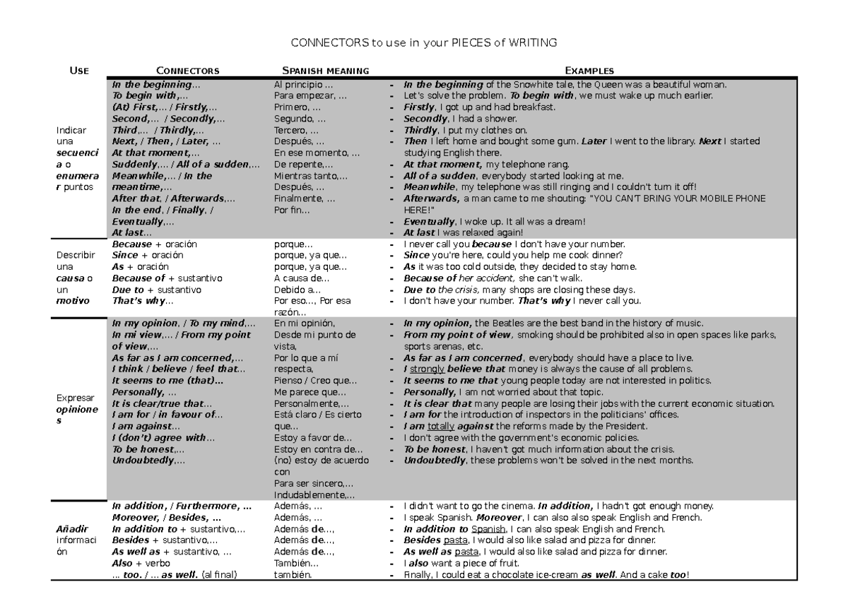 U-c-s-e-connectors-to-use-in-your-pieces-of-writing compress ...