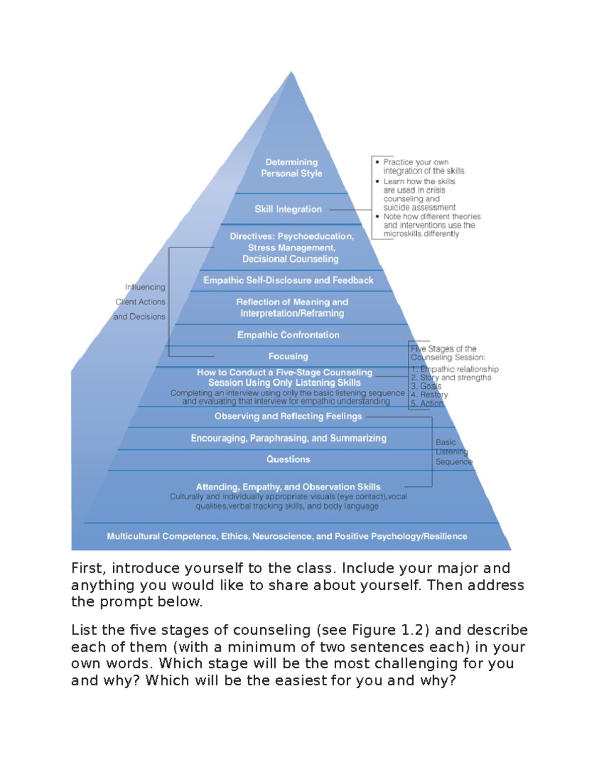 Discussion 1 HSE 220 - First, introduce yourself to the class. Include ...