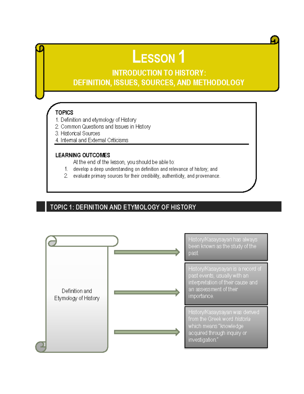 Lesson-1-RPH - jskala - TOPICS Definition and etymology of History ...