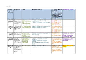 Experimental Protocol - Remove any tight-fitting clothing from the ...