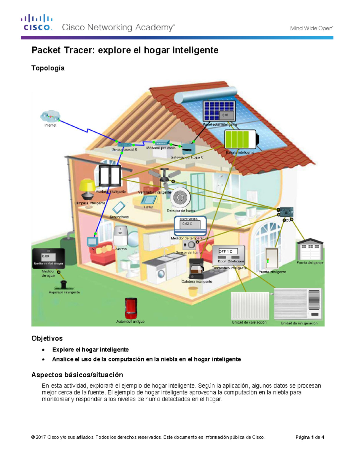 4.2.2.4 Packet Tracer - Explore the Smart Home - Packet Tracer: explore ...