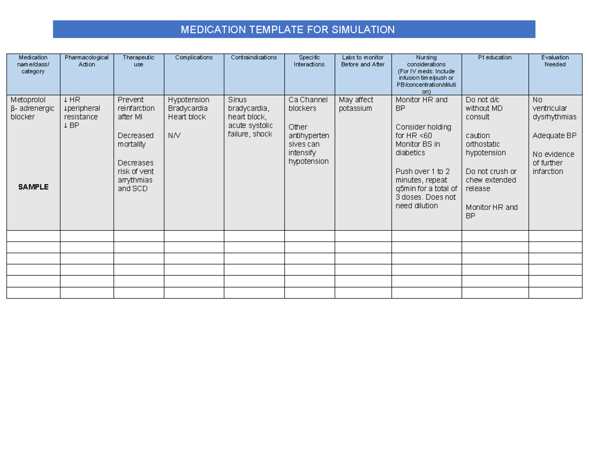 Medication Template - Medication name/class/ category Pharmacological ...