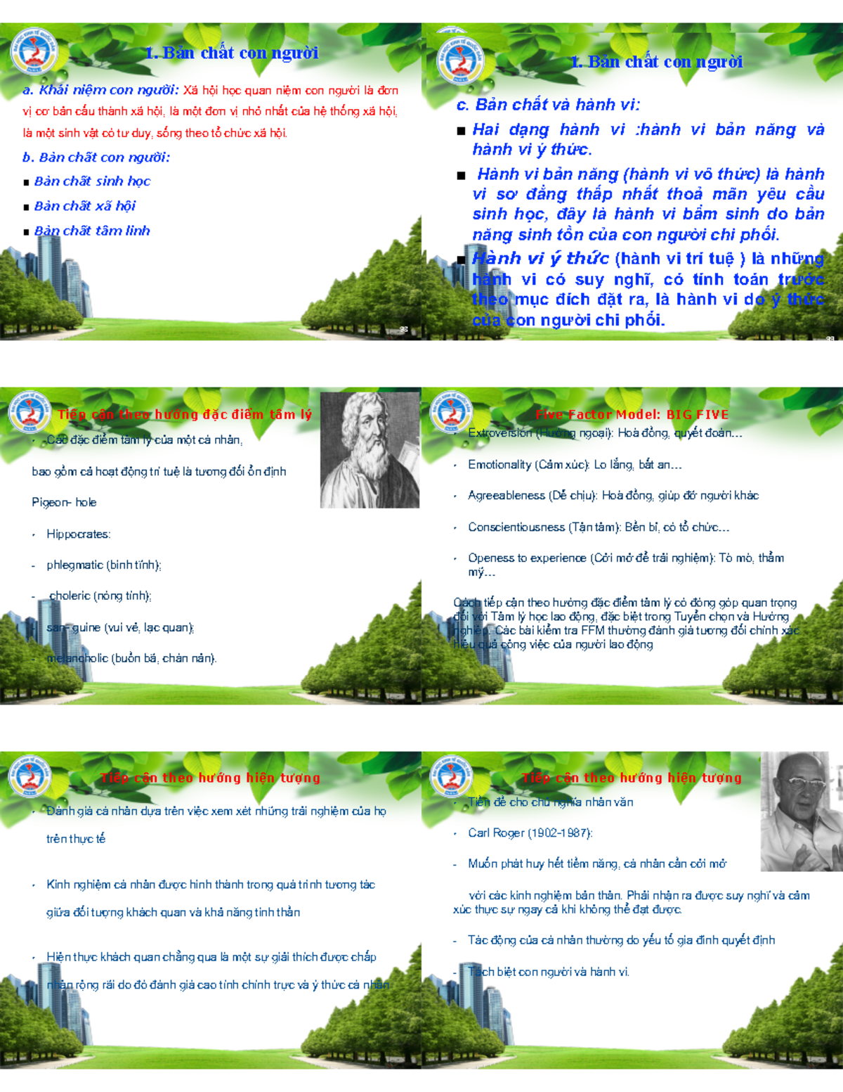 Tâm lý học hành vi DHS slide - 1. Bản chất con người a. Khái niệm con ...