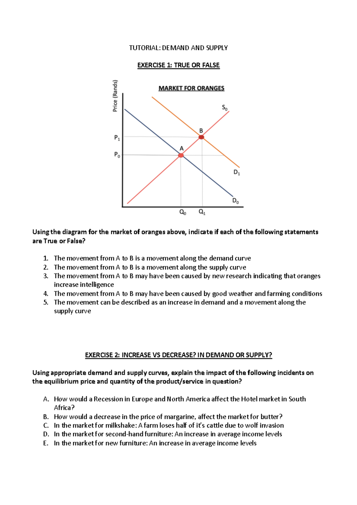 ECO1010F Demand and Supply Tutorial 2020 - TUTORIAL: DEMAND AND SUPPLY ...