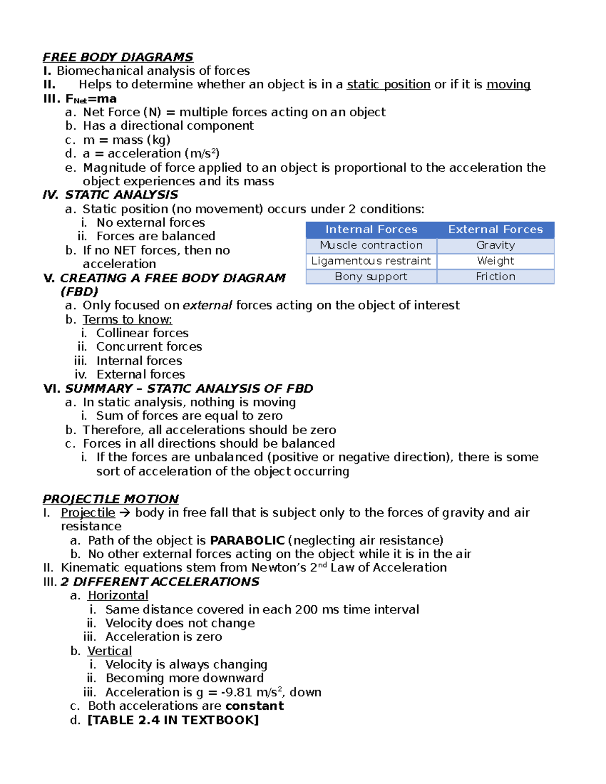 2020-Biomechanics-Module III Notes - FREE BODY DIAGRAMS I ...