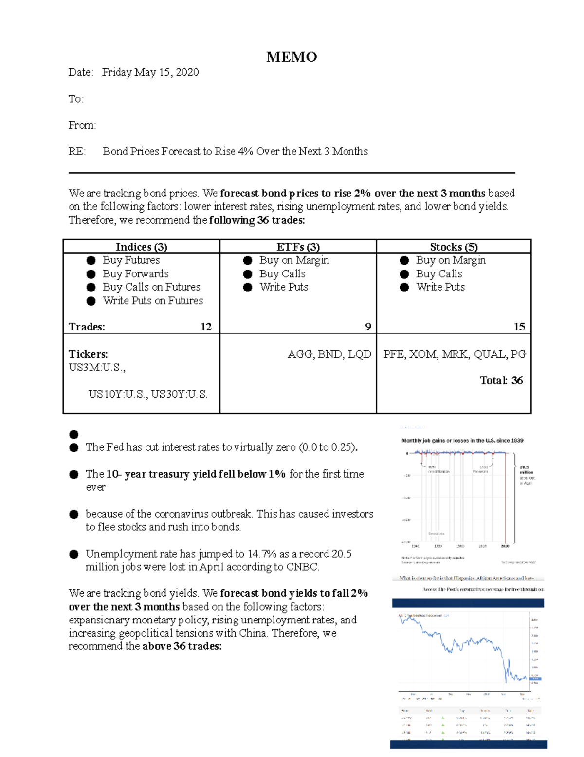 3 Bonds Memo CM - MEMO Date: Friday May 15, 2020 To: From: RE: Bond ...