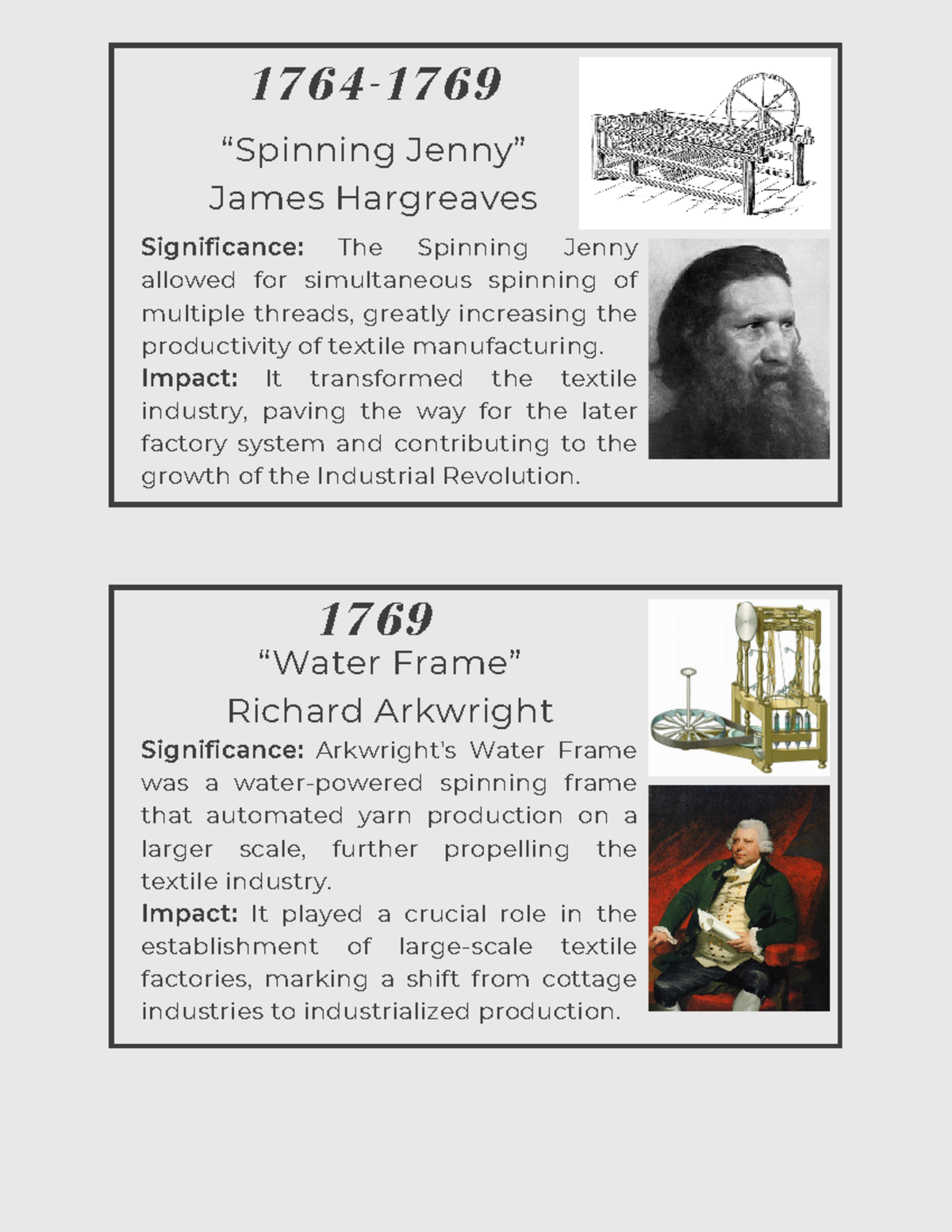 Timeline of the important inventions and inventors in the INDUSTRIAL ...