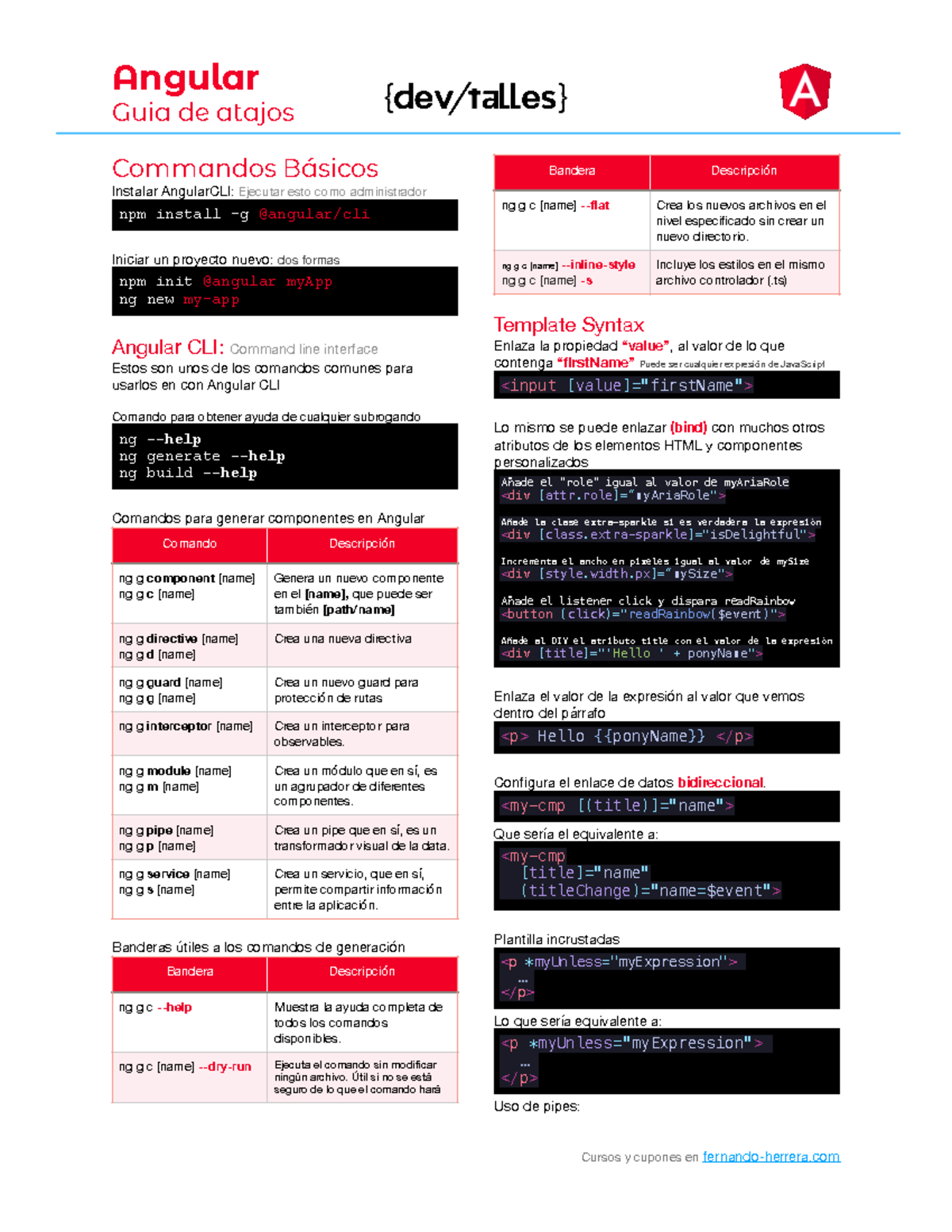 Angular-cheat-sheet - atajos en angular para desarrollo web - Angular Guia de atajos Commandos ...