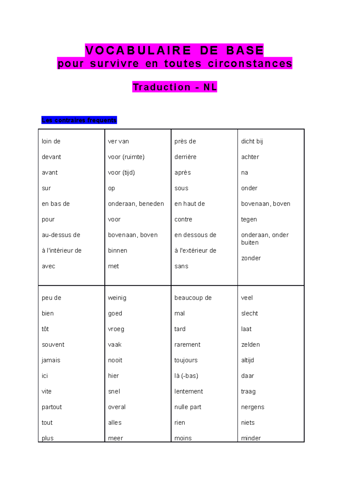 Vocabulaire de base octobre - V O C A B U L A I R E DE B A S E pour ...