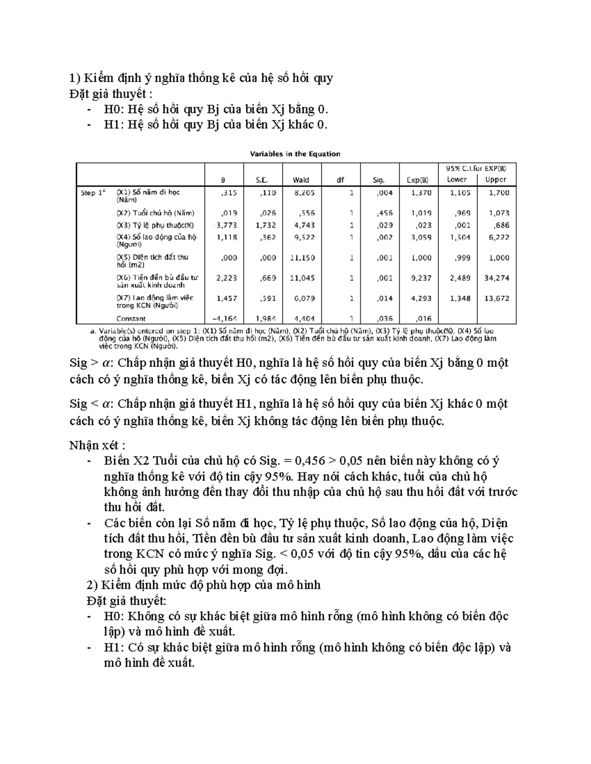 Phan tich du lieu trong kinh doanh - Kiểm định ý nghĩa thống kê của hệ ...
